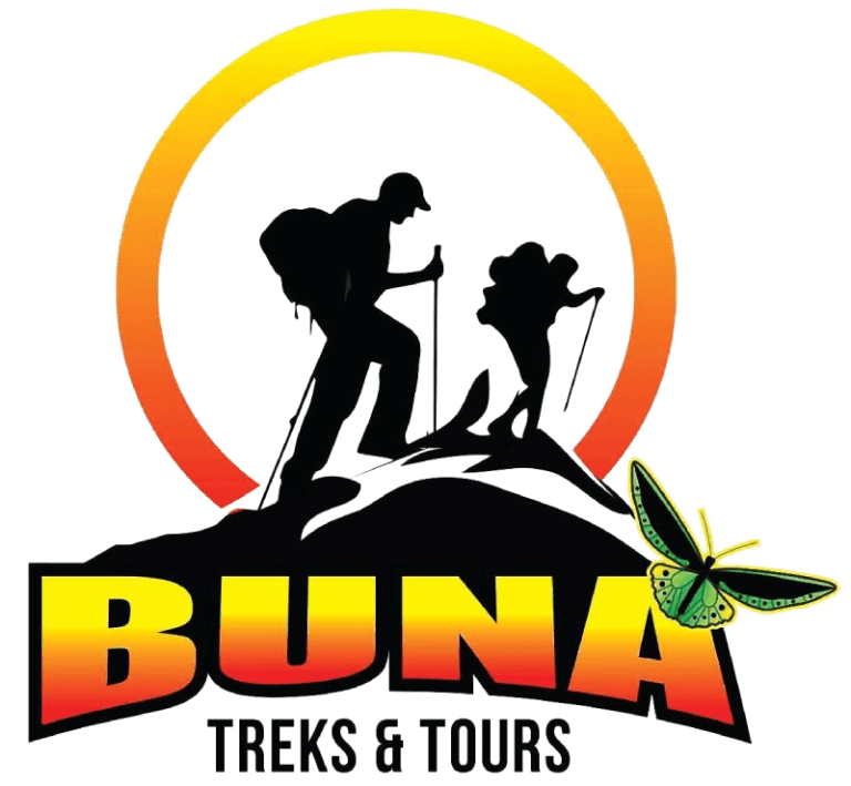Top 10 Destination to visit in Papua New Guinea - Official Website ...